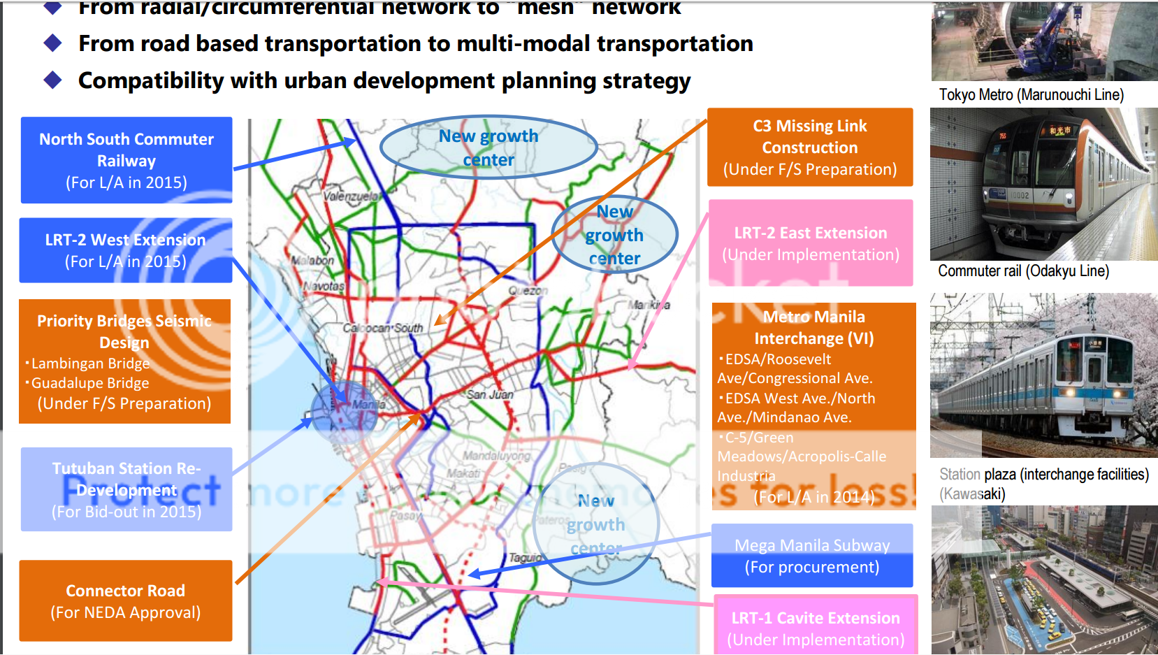 JICA-Metro Manila Subway (Line 9) | Length: 36 km | 15 Stations | U/C ...
